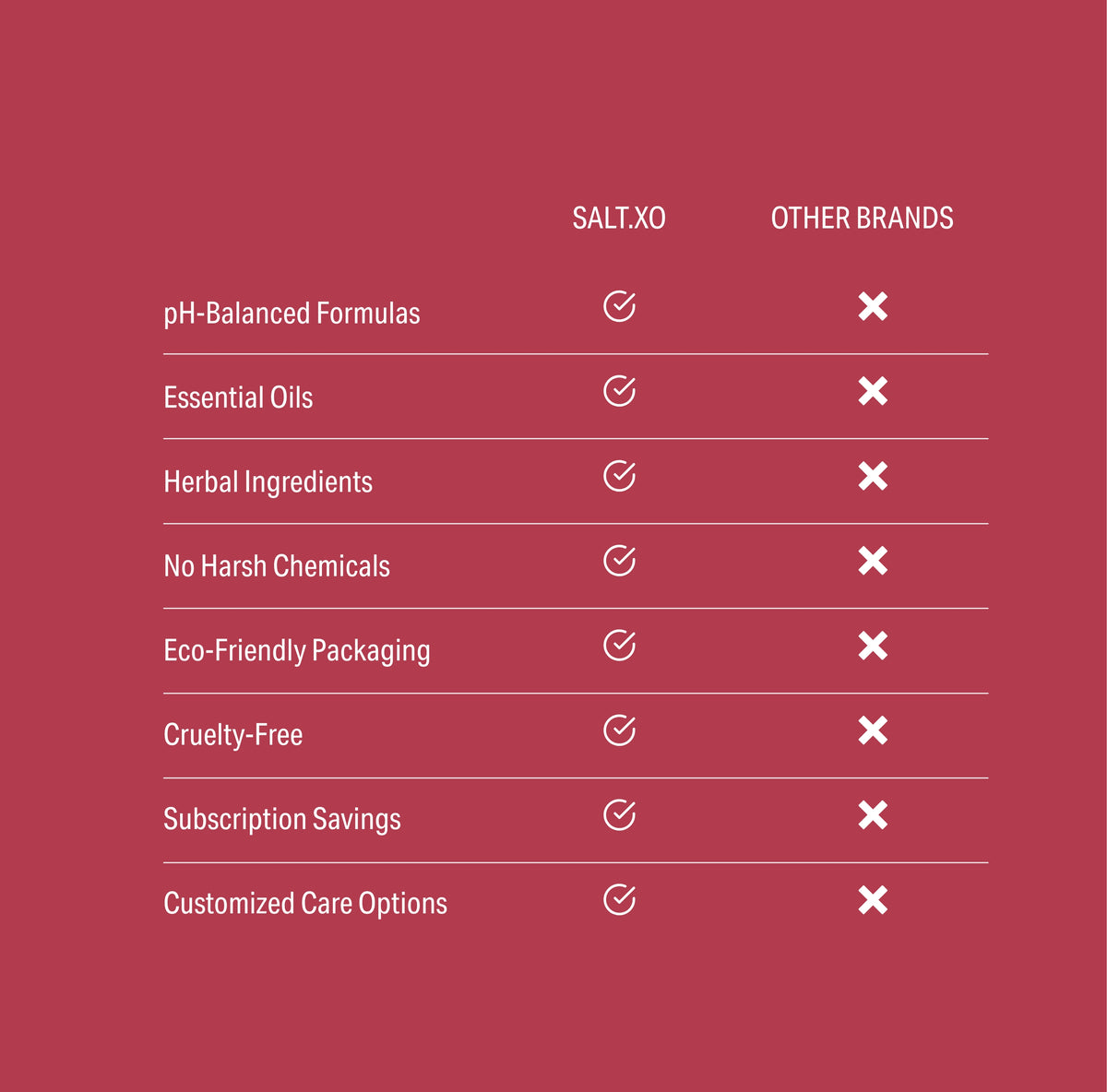 You Deserve Better Feminine Care—Here’s Our Promise | Salt.Xo | Salt.xo