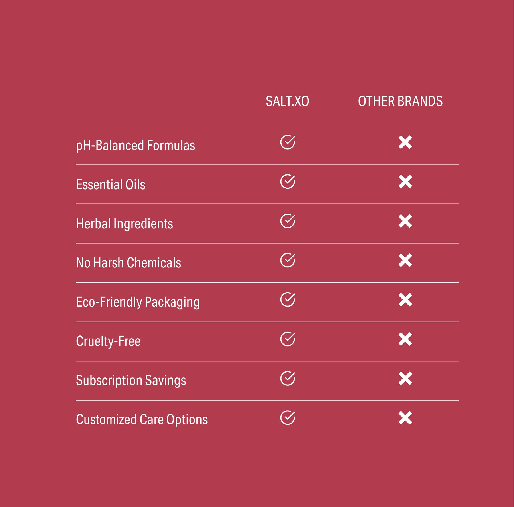 You Deserve Better Feminine Care—Here’s Our Promise | Salt.Xo | Salt.xo